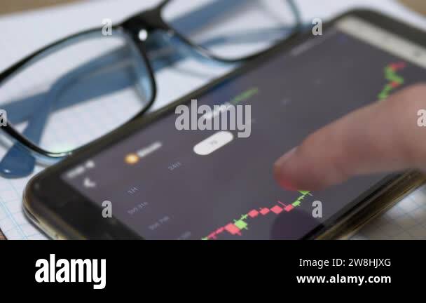 Candlestick Chart in a Mobile App on a Smartphone Screen. Close up. 4K ...