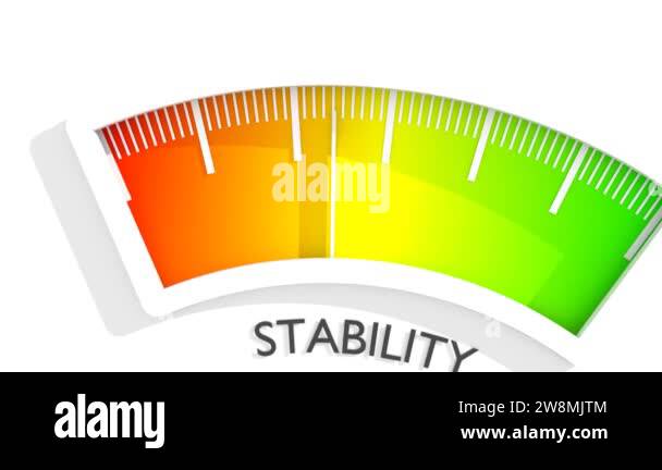 Solution stability Stock Videos & Footage - HD and 4K Video Clips - Alamy
