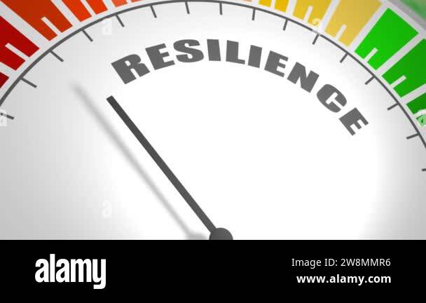 Resilience and adaptability Stock Videos & Footage - HD and 4K Video ...