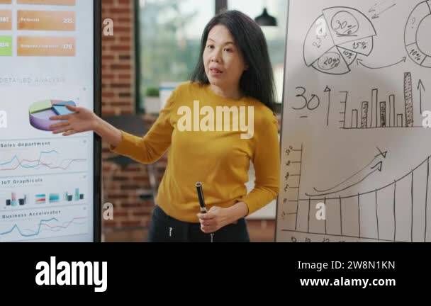 Explaining graphs Stock Videos & Footage - HD and 4K Video Clips - Alamy