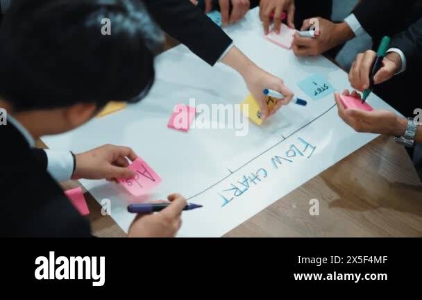 Close up of professional business team hands writing and putting sticky ...