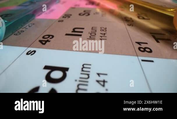 Studying periodic table and test tubes with liquids. Most toxic ...