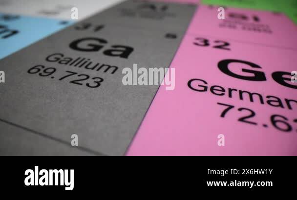 Characteristics of aluminum and periodic table. Structure and ...