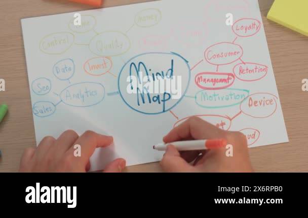 Slow motion hand closeup startup employee brainstorming strategic ...