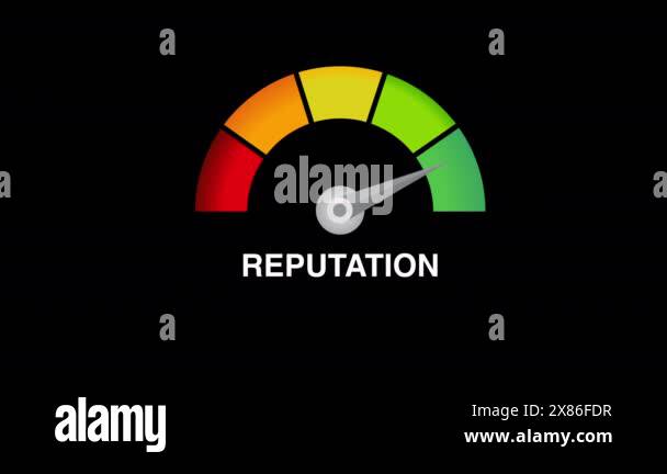 Bad reputation meter level dial scale motion graphics 2d animation ...