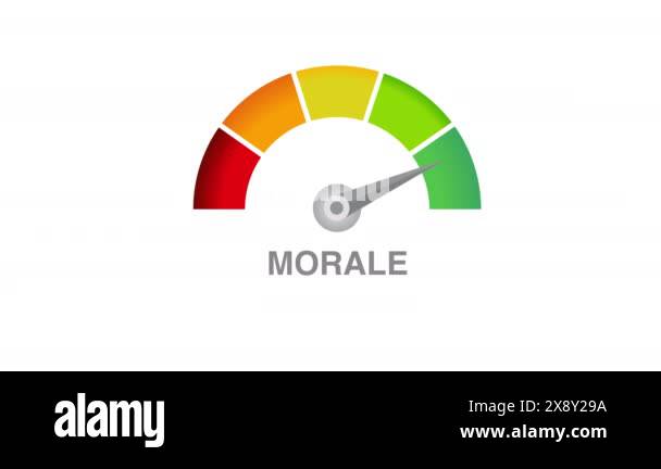 Ethics meter Stock Videos & Footage - HD and 4K Video Clips - Alamy