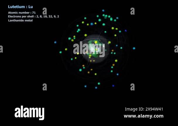 Atom of Lutetium with 71 Electrons in infinite orbital rotation on a ...
