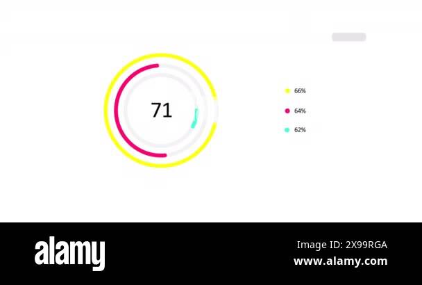 Loop animation of simple round graph. Animated Infographic on white background. Animated pie ...