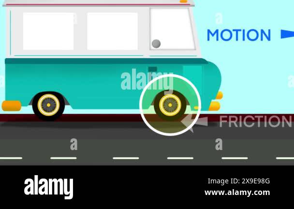 Road surface friction, Fraction with different types of surface, Smooth ...