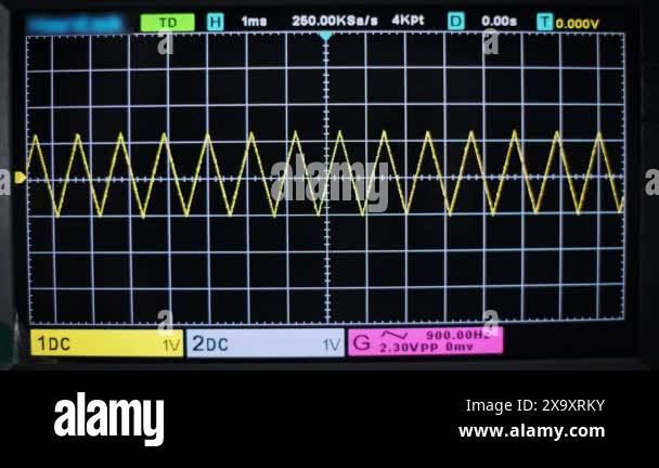 A modern digital oscilloscope captures and displays various electrical ...