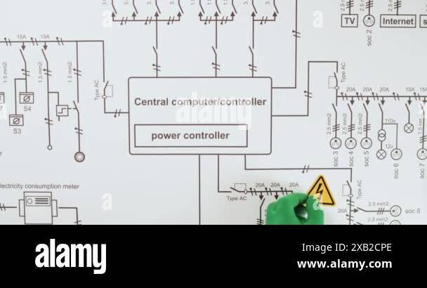 Engineer adds electrical warning stickers onto drawing upper view ...