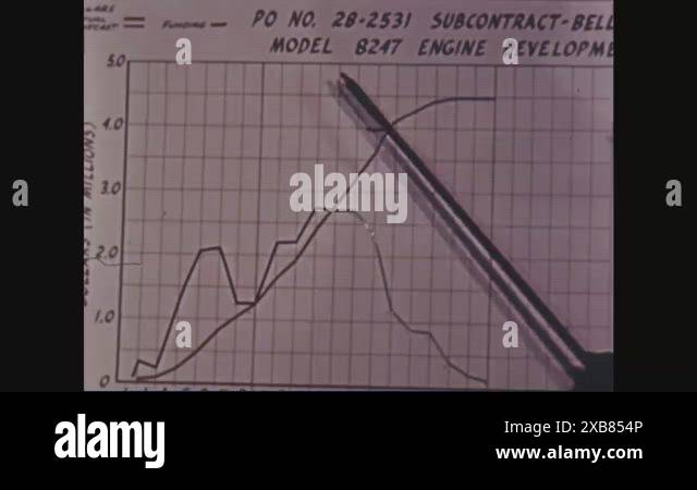 1962 - A man at Lockheed explains a diagram showing the different ...
