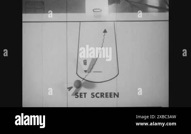 An animated sequence breaks down five man offense in basketball in the ...