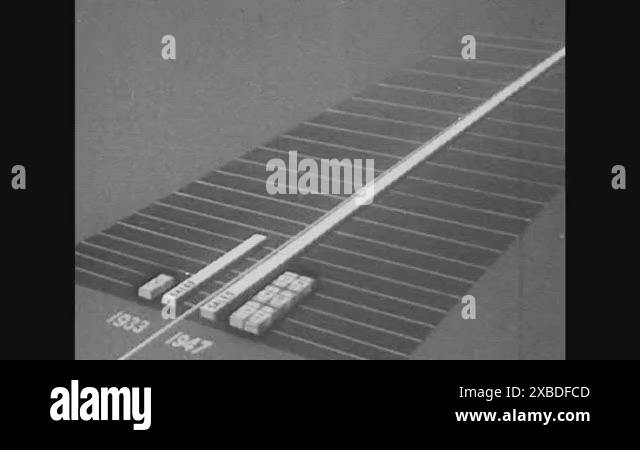 An animation uses a bar graph to illustrate GE, General Electric ...