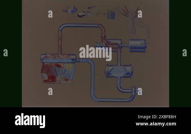 1959, Animation demonstrating how a nuclear power station produces ...