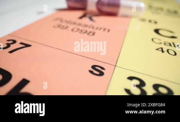Medication capsules on Potassium symbol on periodic table of chemical ...