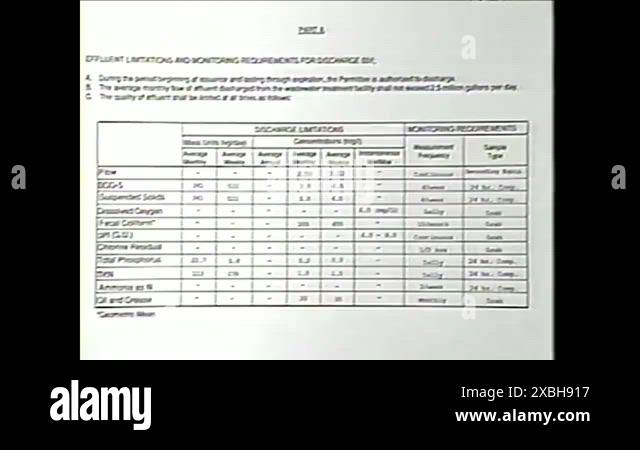 A grab sample is taken and fecal coliform is shown during an EPA ...
