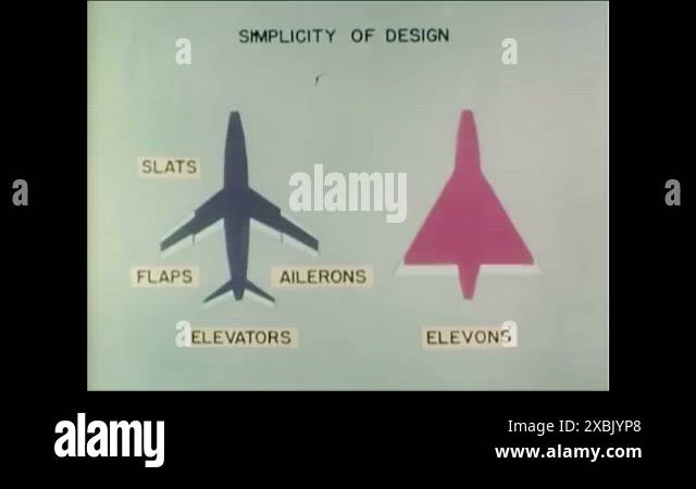 1948 - A rendering demonstrates the simplicity in design of Convair ...