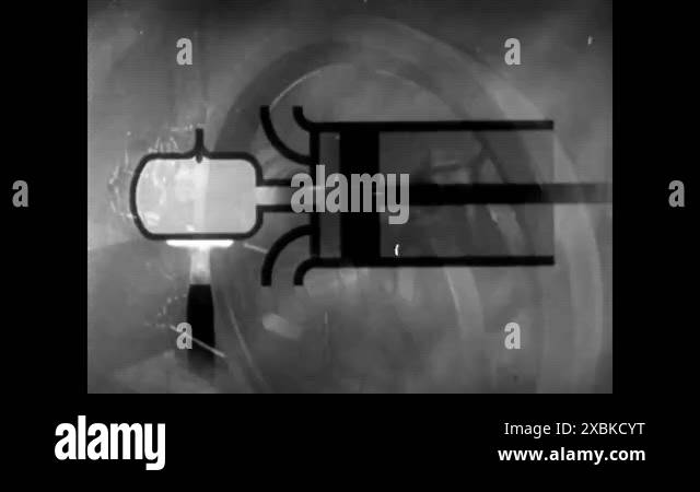 1952 - The different types of early heat engines are shown Stock Video ...