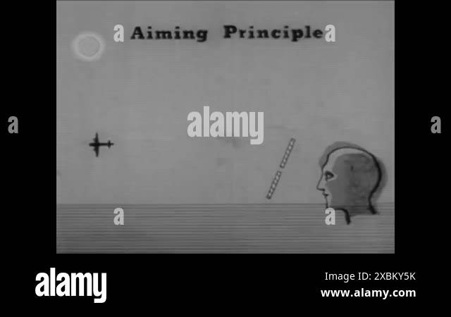 1943 - An animated diagram shows the aiming principle behind Emergency ...