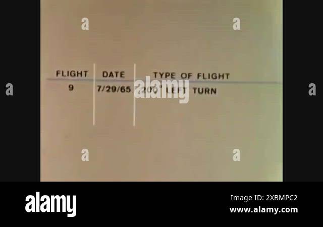 1965 - A man pilots a Flying Seat in a 200 degree turn Stock Video ...