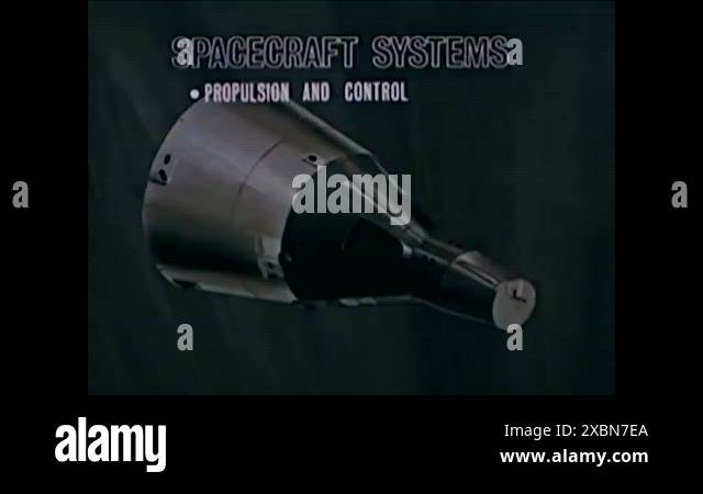 1964 - The Re-Entry Control System of a Gemini spacecraft is shown ...