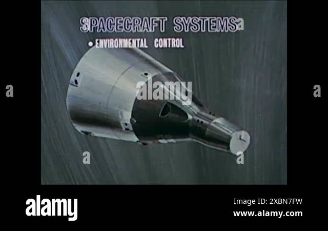1964 - The coolant systems of a Gemini spacecraft are shown and ...