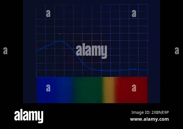 Additive color mixture can create grey if the combined wavelengths ...