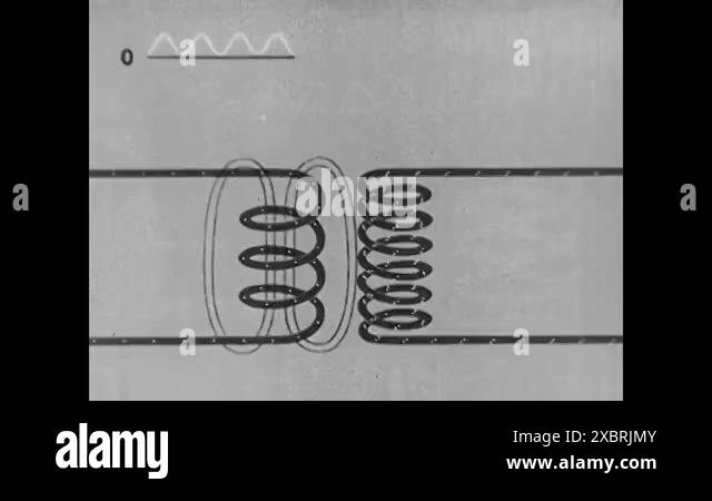 A schematic transformer is shown with a magnetic field and electrons ...