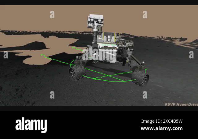 Types of cameras Stock Videos & Footage - HD and 4K Video Clips - Alamy