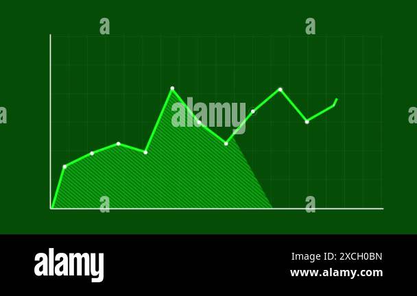 Market Recovery Concept. Successful growth trend Green line graph going ...