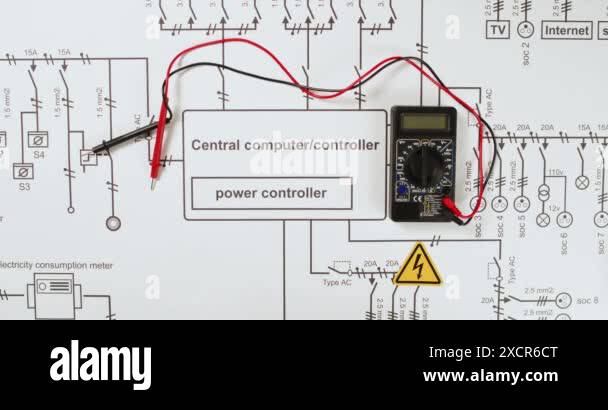 Electrical safety test sticker Stock Videos & Footage - HD and 4K Video ...