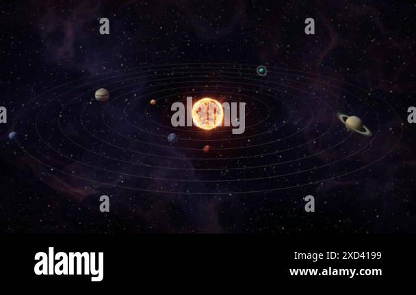 Solar system sun center planets Stock Videos & Footage - HD and 4K ...