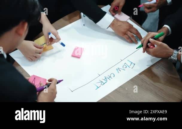 Close up of professional business team hands writing and putting sticky ...