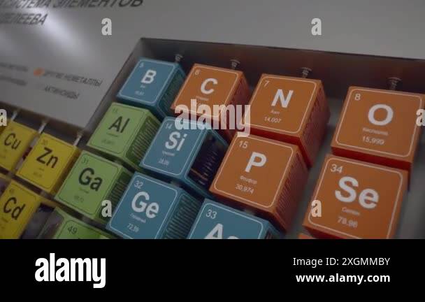 Periodic table elements wall Stock Videos & Footage - HD and 4K Video ...