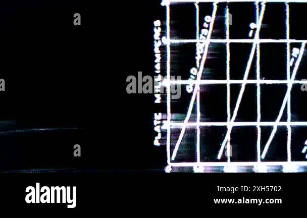 Analog Static Noise texture overlay. Horizontal stripes offset . No ...