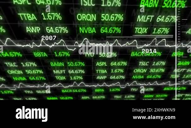 Ticker Symbols Stock Videos And Footage Hd And 4k Video Clips Alamy
