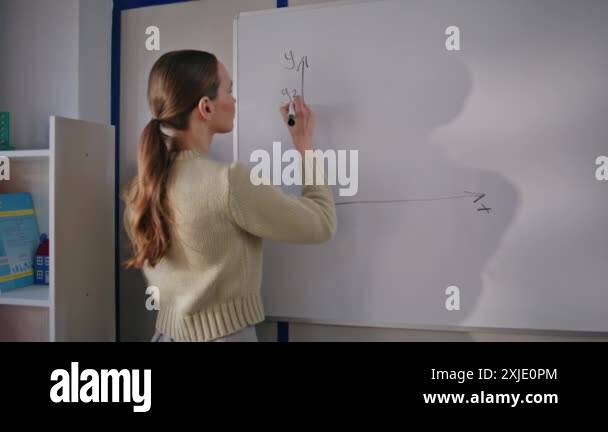Math diagrams Stock Videos & Footage - HD and 4K Video Clips - Alamy