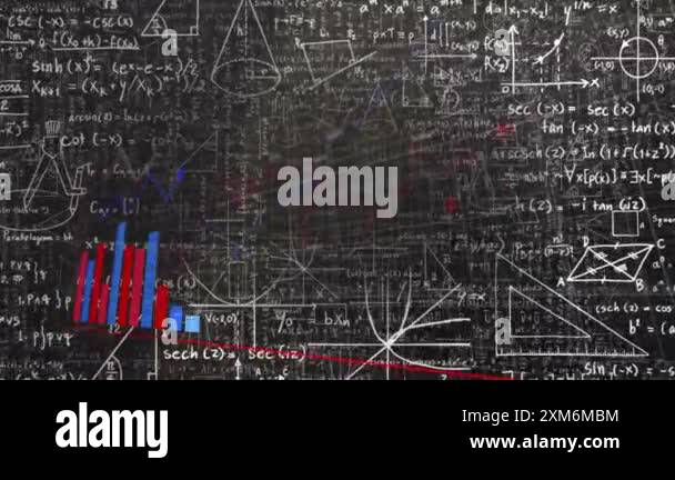 Animating bar graph and equations over blackboard background for school ...