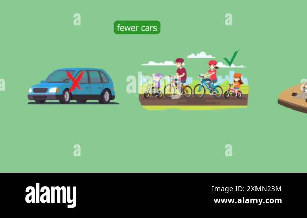 Reduce consumption reduction Stock Videos & Footage - HD and 4K Video ...