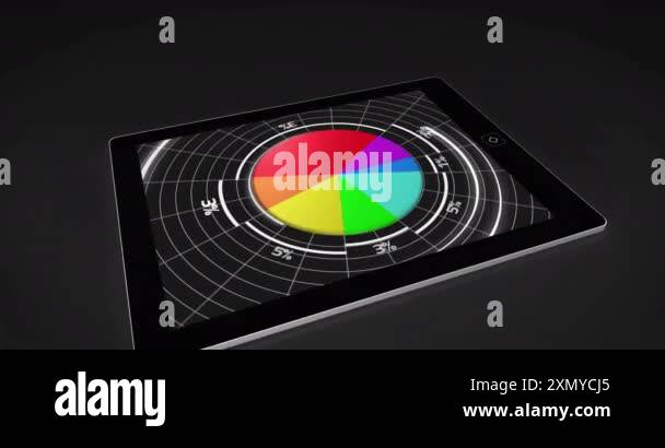 3D pie chart animation over tablet screen displaying segmented data percentages. analytics ...