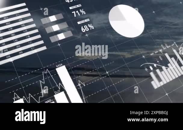 Animating Charts And Graphs Over Landscape With Sunset In Background 2810