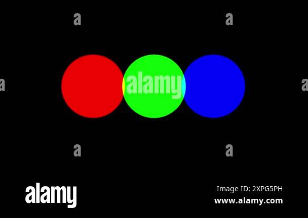 This diagram illustrates the additive color mixing process, showing how ...