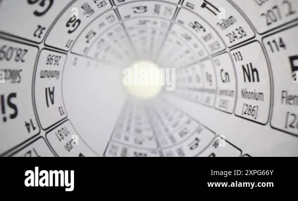 Periodic table document with information about chemical elements ...