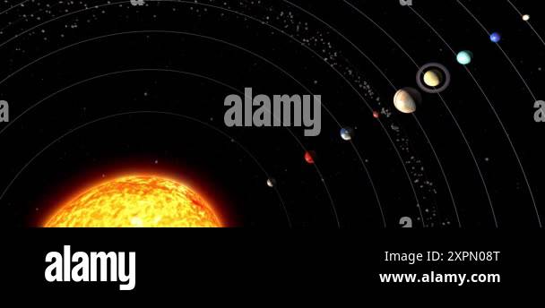 Solar system animation, 4k animation footage rendering Stock Video ...