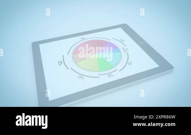 3D pie chart animation over tablet screen displaying data percentages ...