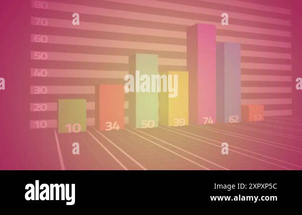 Colorful bar chart with numerical data animation over pink gradient ...