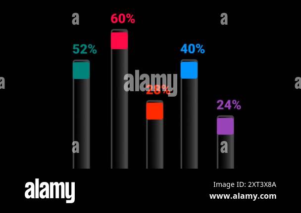 Motion Graphics of charts, bar chart, line chart, Infographic,black ...
