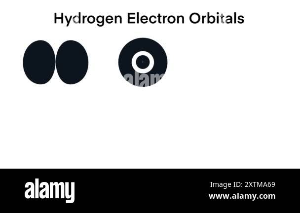 Charge distribution Stock Videos & Footage - HD and 4K Video Clips - Alamy Charge distribution Stock Videos & Footage - HD and 4K Video Clips - Alamy