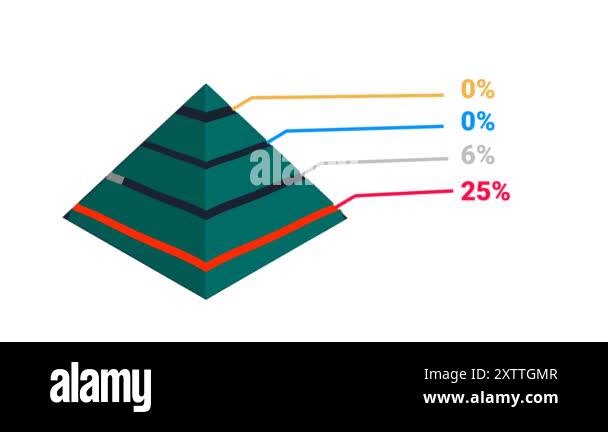 Pyramid diagram Stock Videos & Footage - HD and 4K Video Clips - Alamy